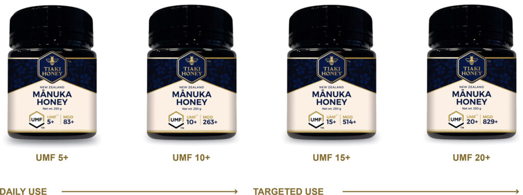 What Is UMF™ Certificate - TIAKI HONEY - Manuka honey